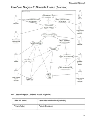 E-Scribe: Centralized Electronic Healthcare Record Management System | PDF