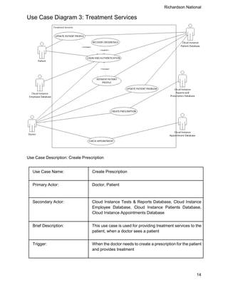 E-Scribe: Centralized Electronic Healthcare Record Management System | PDF