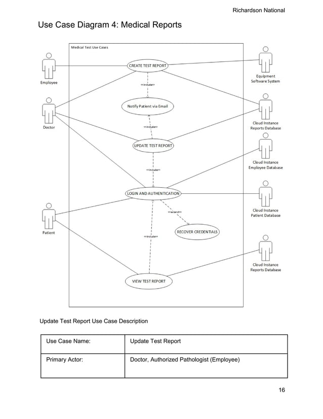 E-Scribe: Centralized Electronic Healthcare Record Management System | PDF