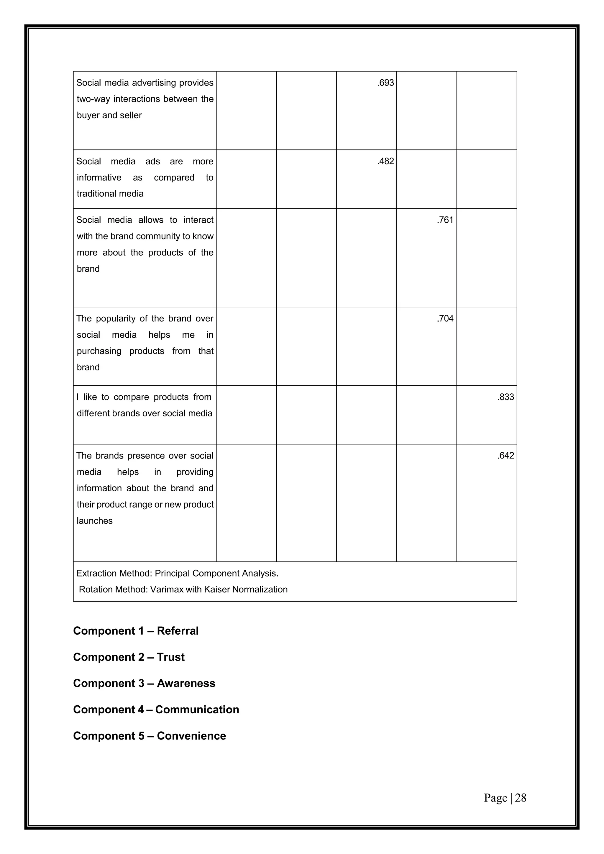 Final Report Shinjon Sengupta.docx