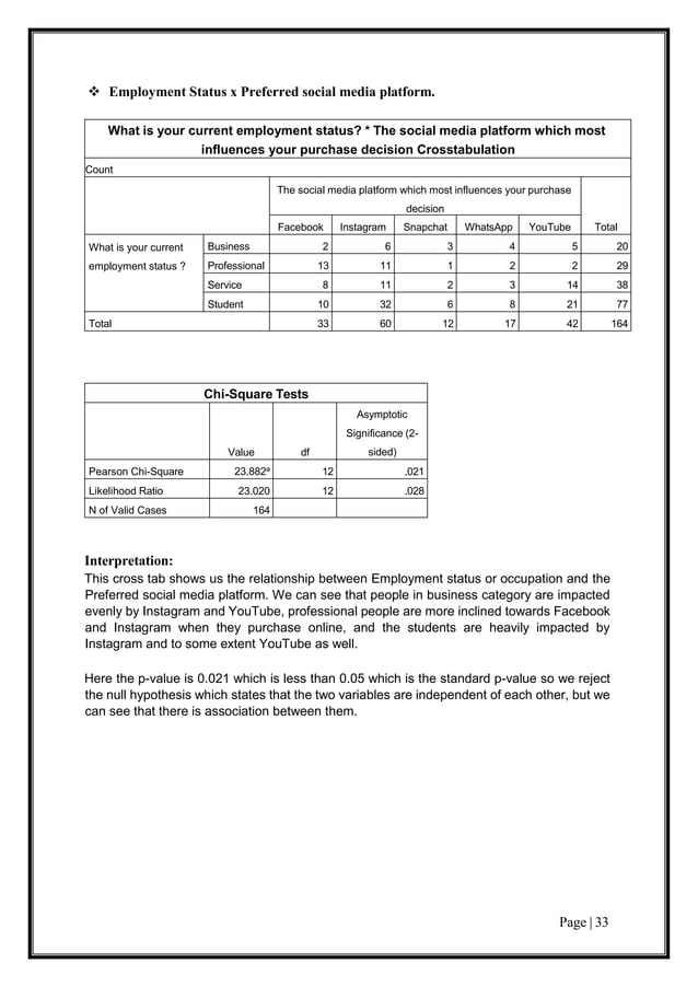 Final Report Shinjon Sengupta.docx