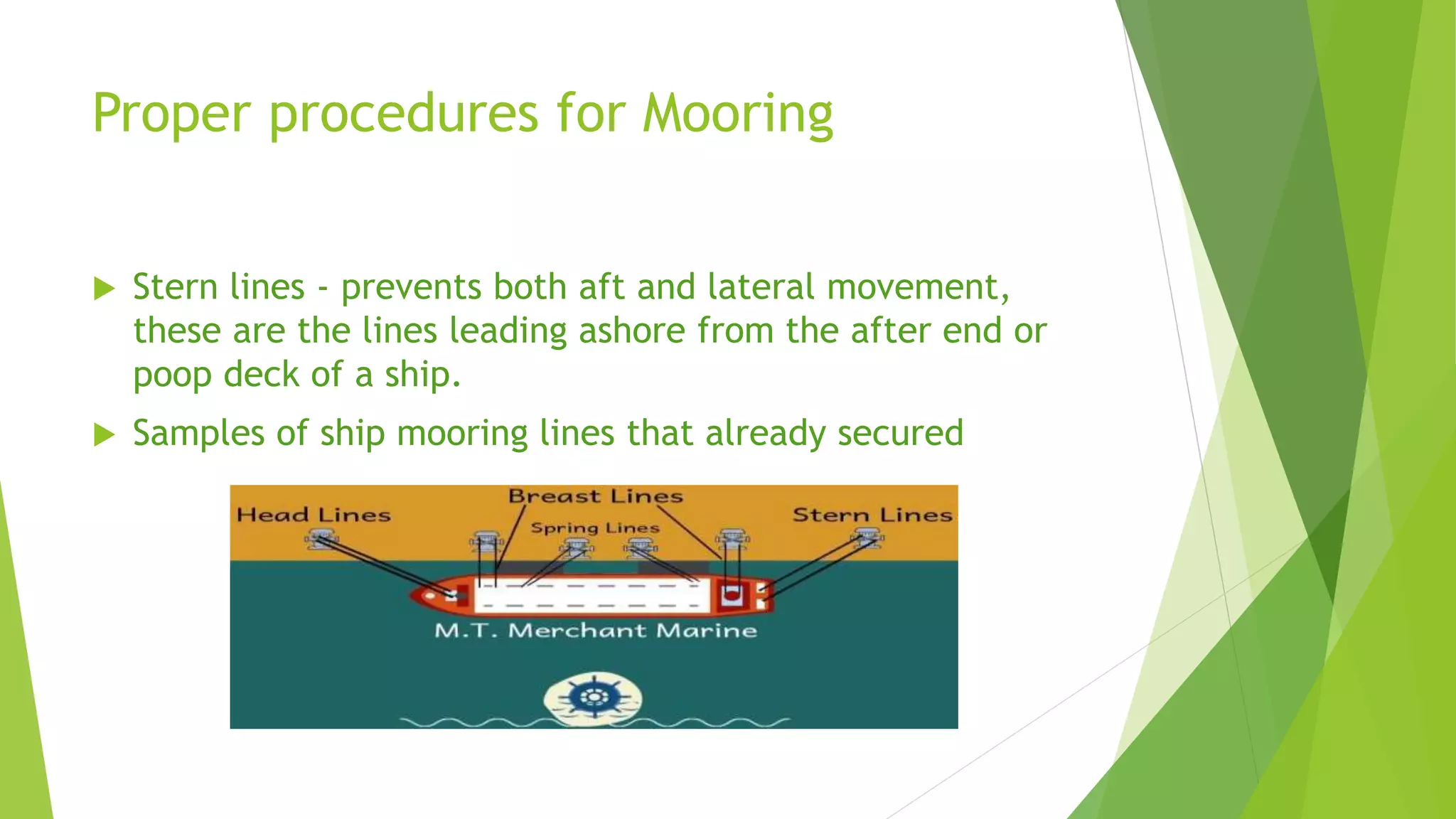 Final report Ship Handling and Manuevering 05-13-22.pptx