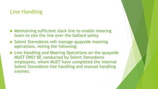 Final report Ship Handling and Manuevering 05-13-22.pptx