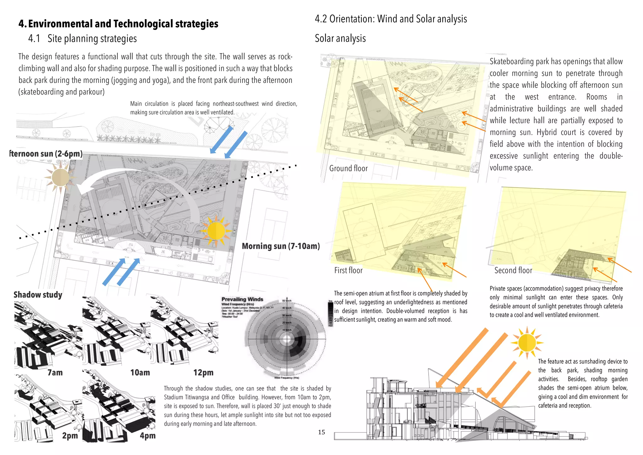 Architectural Design Project (Project 1C- Final Executive Report) | PDF