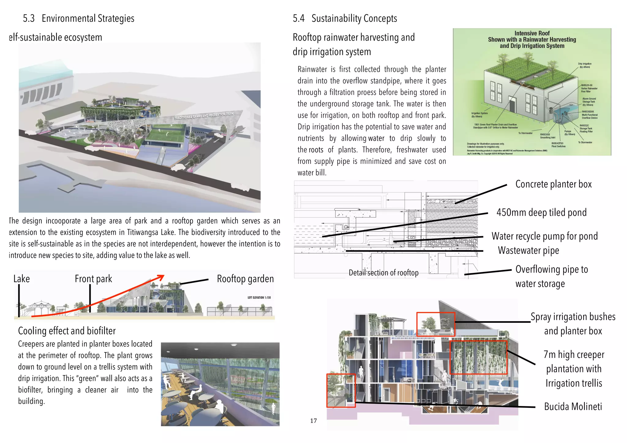 Architectural Design Project (Project 1C- Final Executive Report) | PDF