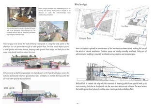 Architectural Design Project (Project 1C- Final Executive Report) | PDF