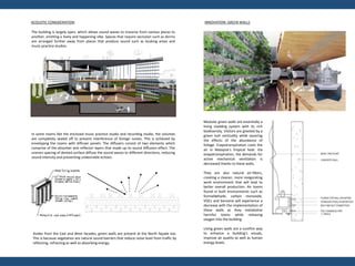 Studio Semester 6 Final Report | PPT