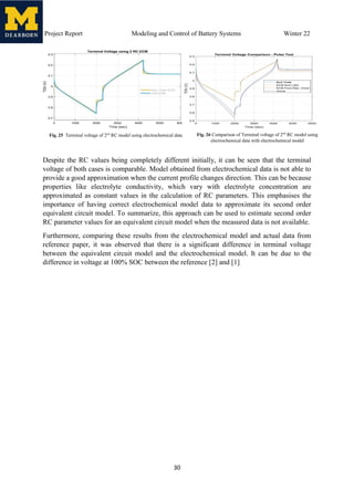 SOC estimation using electro chemical model and Extended Kalman Filter | PDF