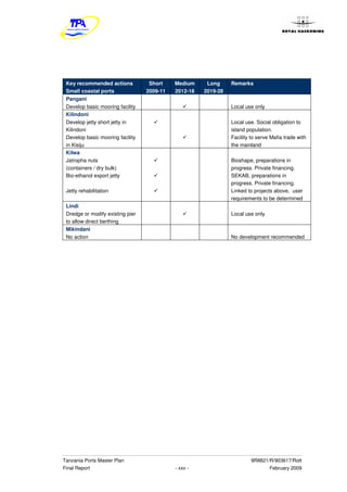 Final report tanzania ports master plan 1 to 100 | PDF