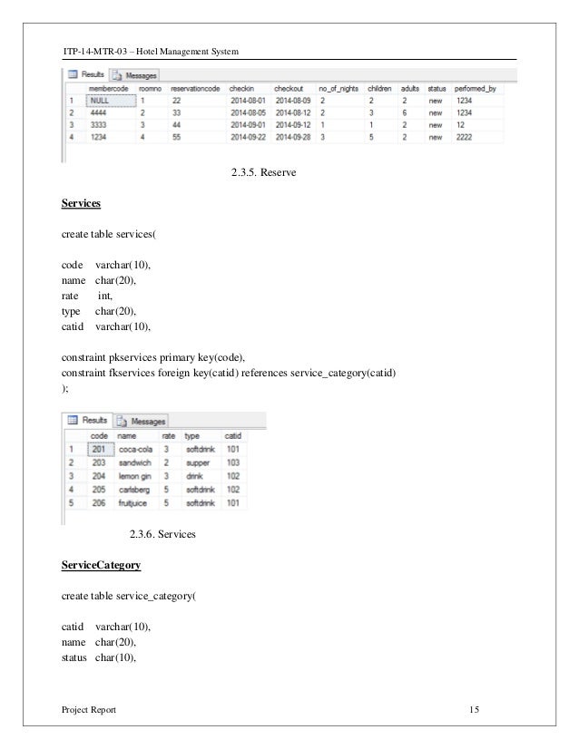 Hotel Management System Final Report
