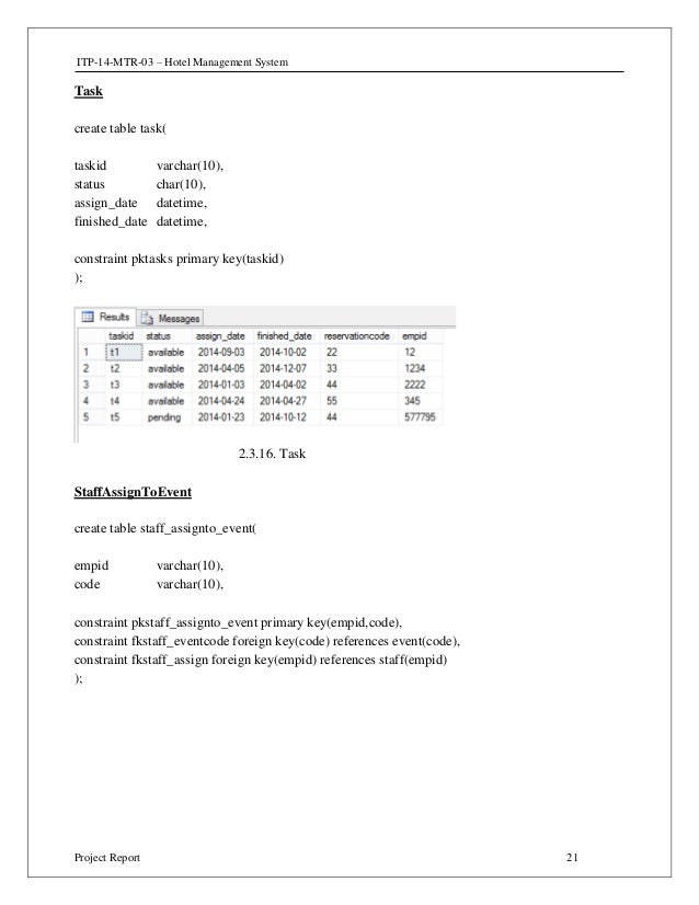 Hotel Management System Final Report