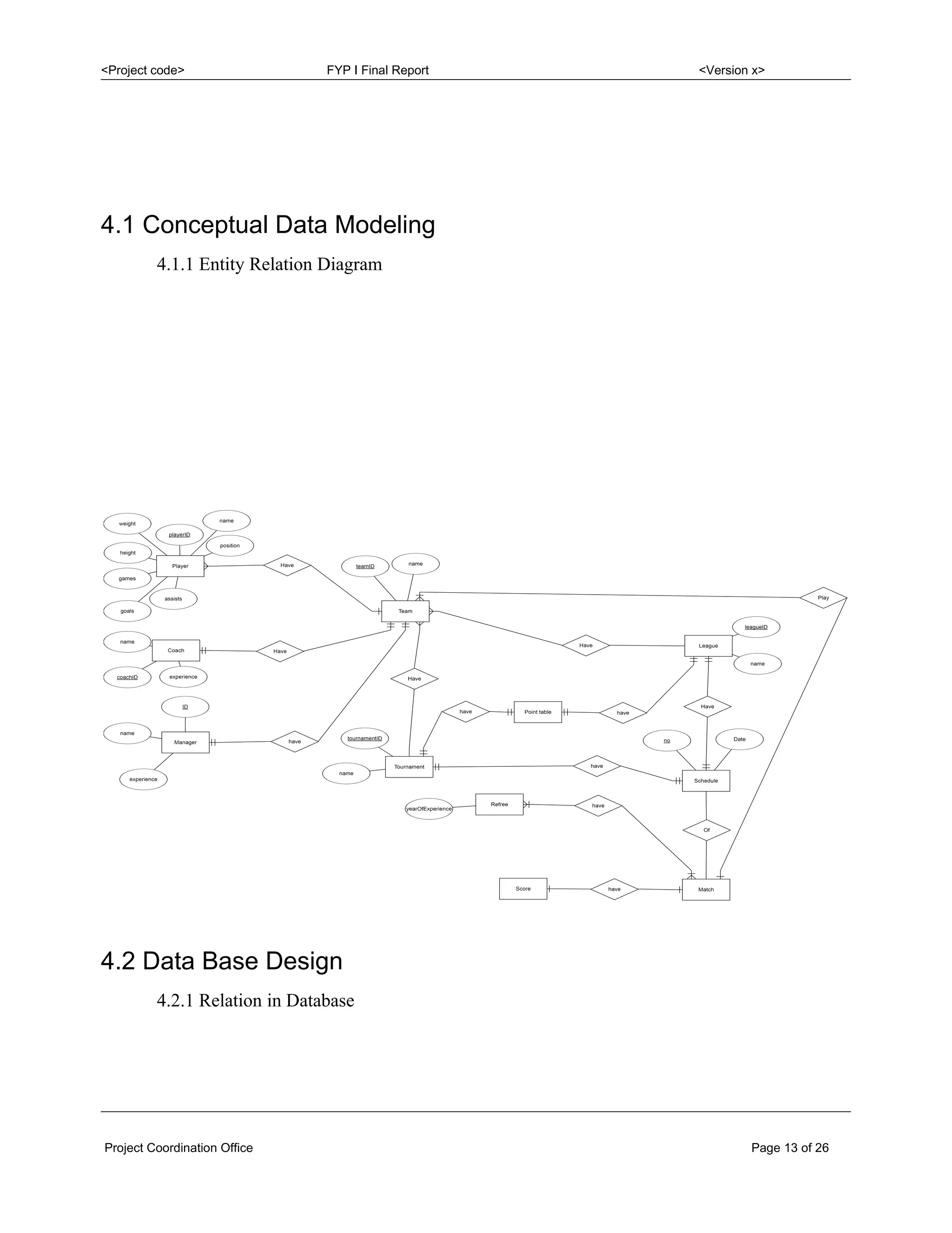 Football League Management System Final Year Report | DOC