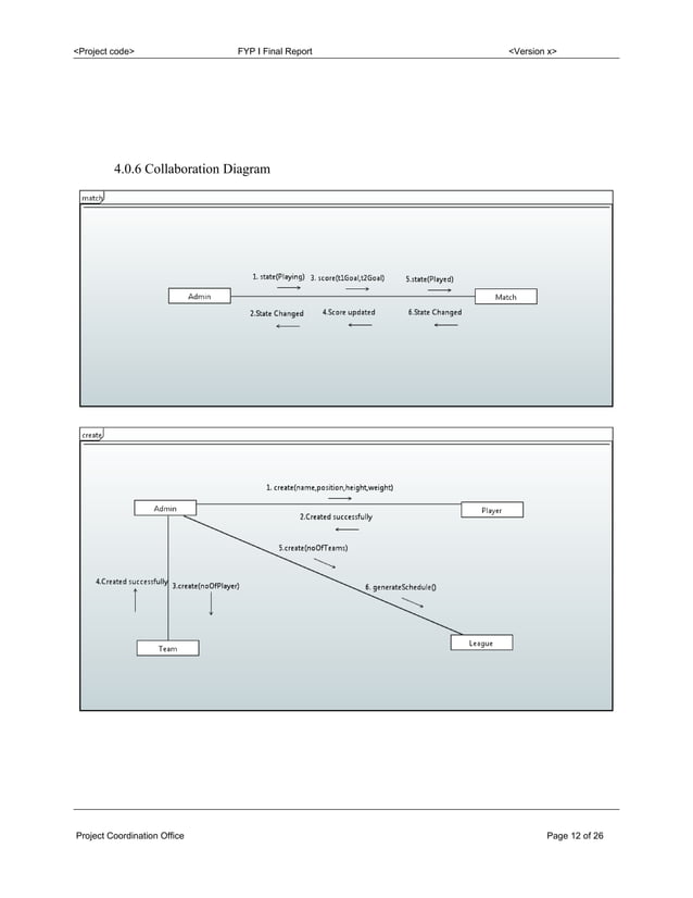 Football League Management System Final Year Report | DOC