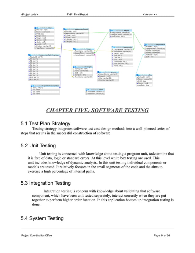 Football League Management System Final Year Report | DOC