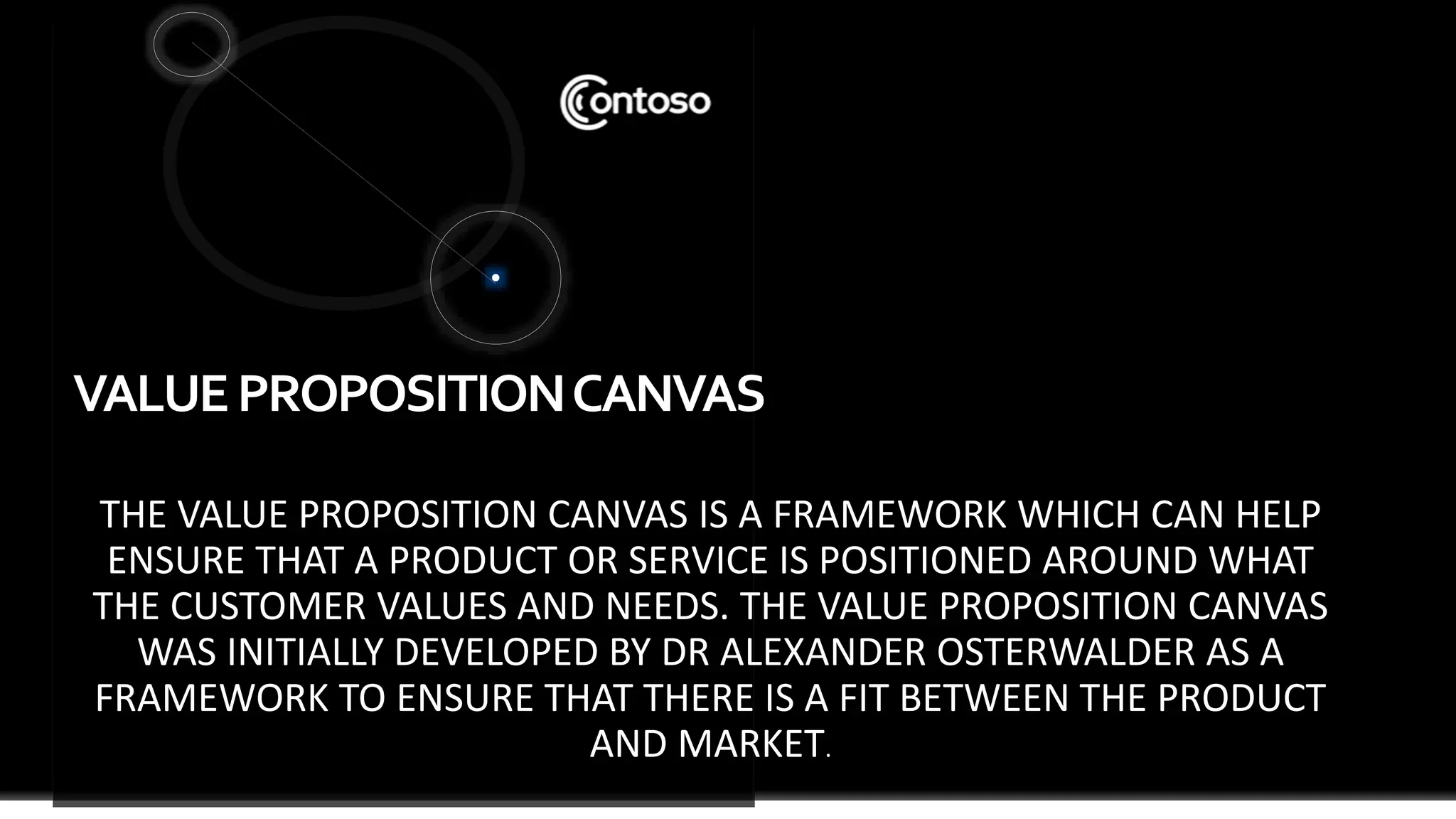 The Value Preposition Canva Report Powerpoint Presentation | PPT