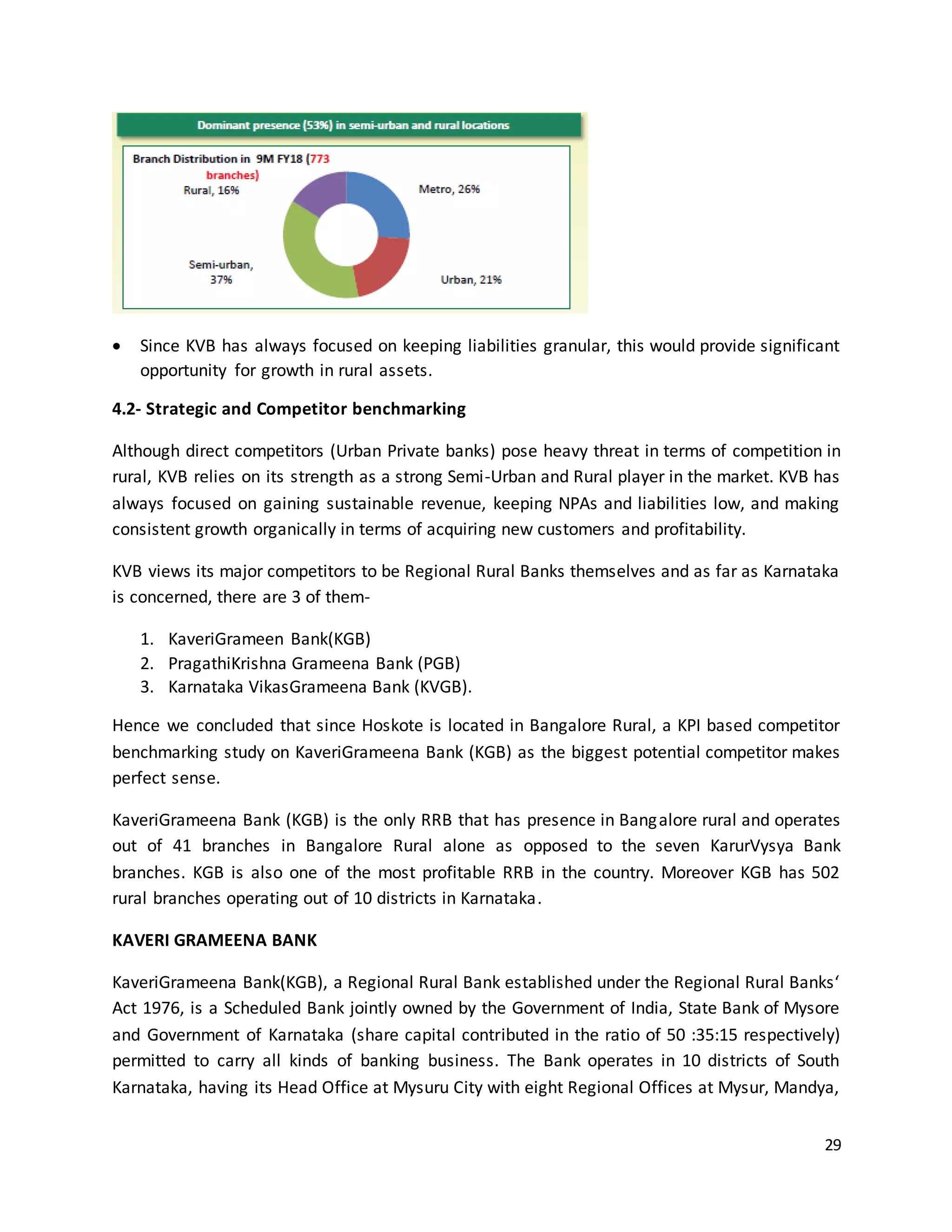 Final report with annexure | DOCX