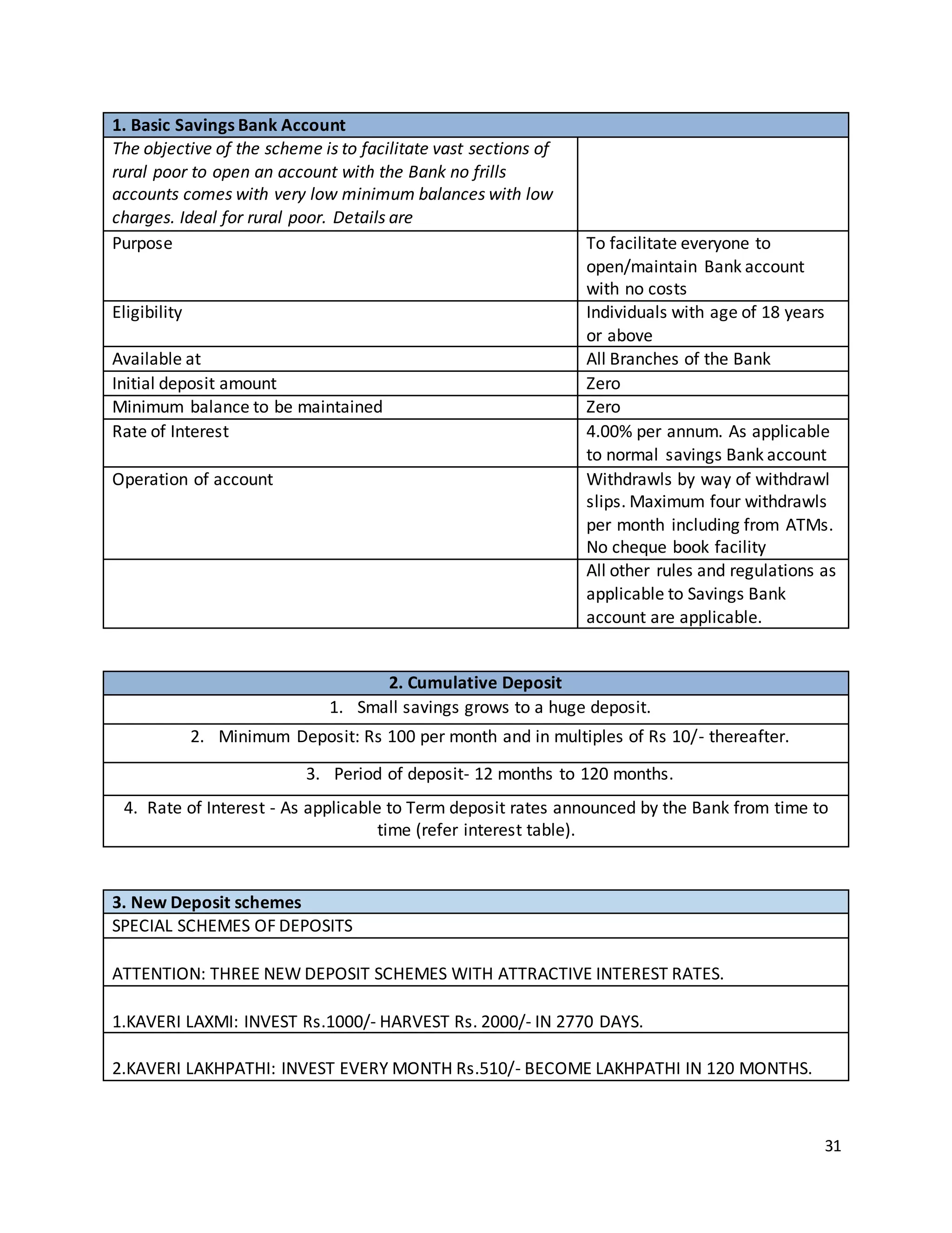Final report with annexure | DOCX