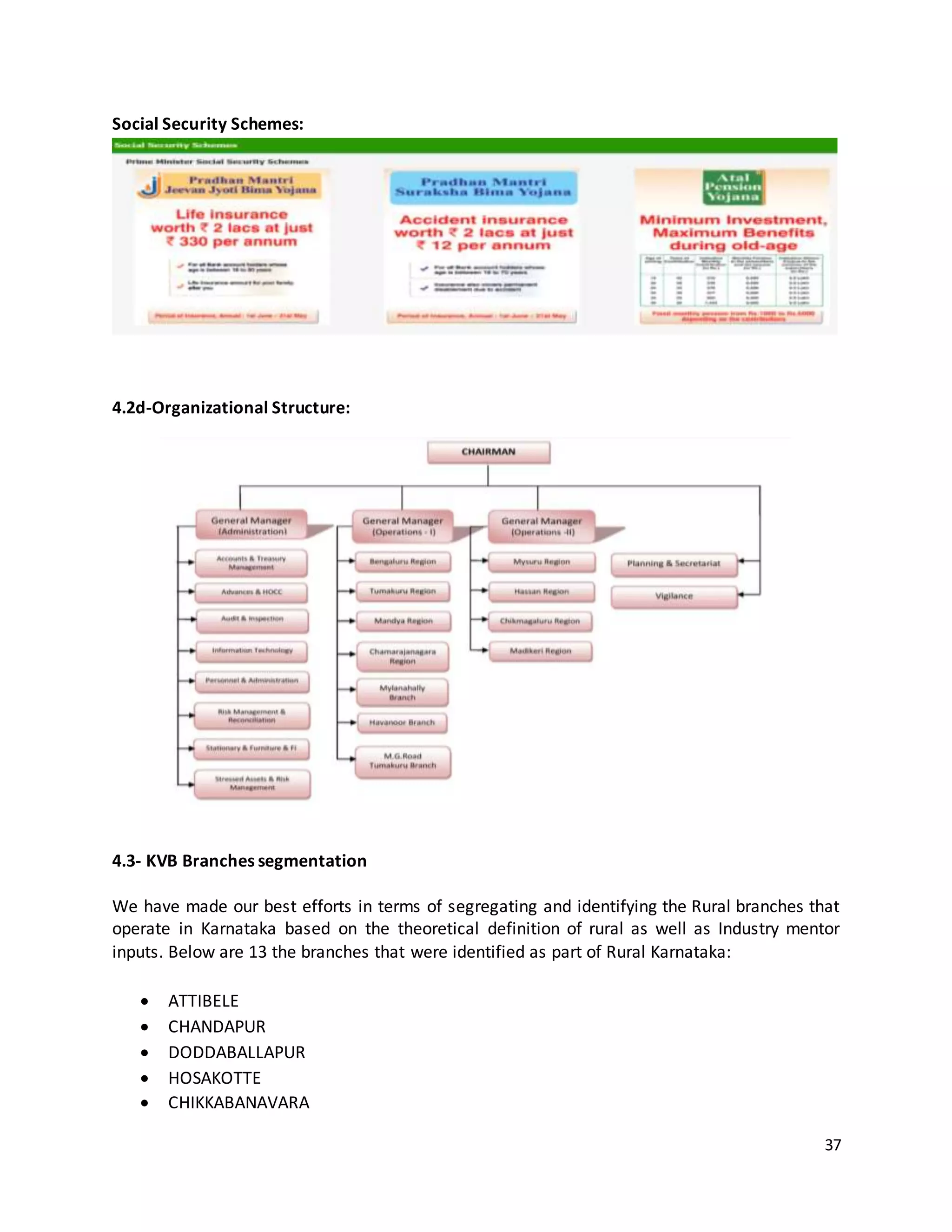 Final report with annexure | DOCX