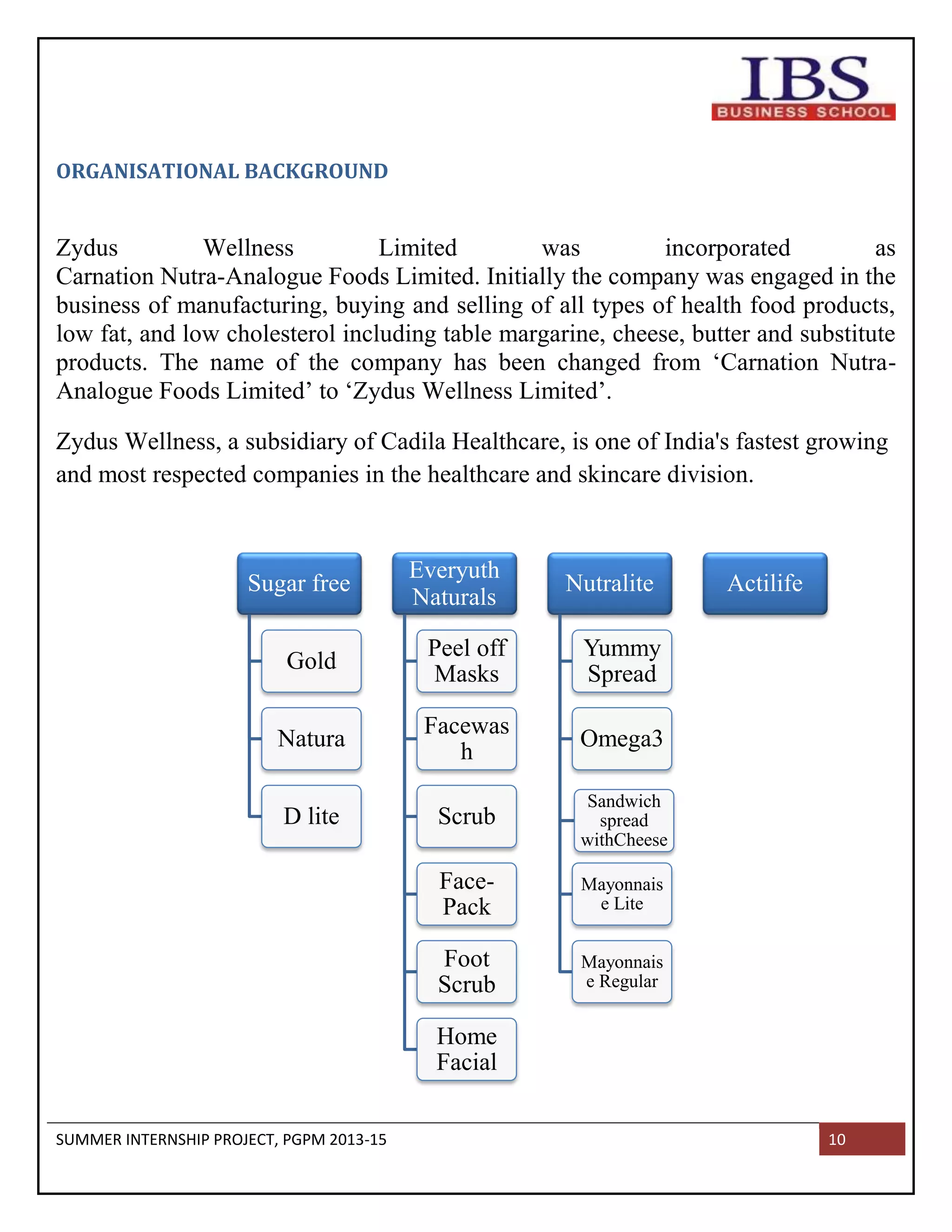 Summer Internship Report At Zydus Wellness | PDF