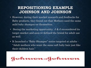 marketing of brand Repositioning ppt.pptx