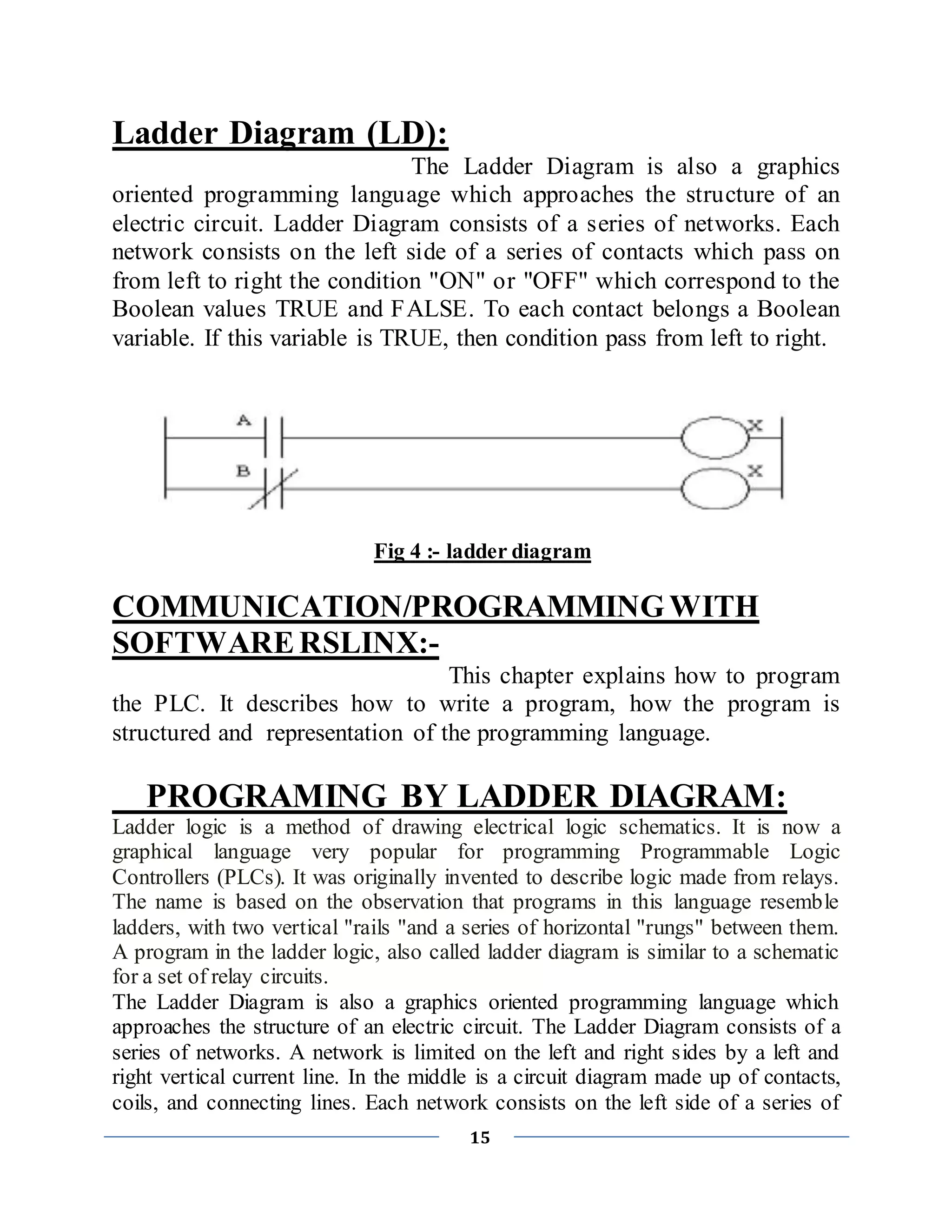 summer internship report on PLC & SCADA | DOCX