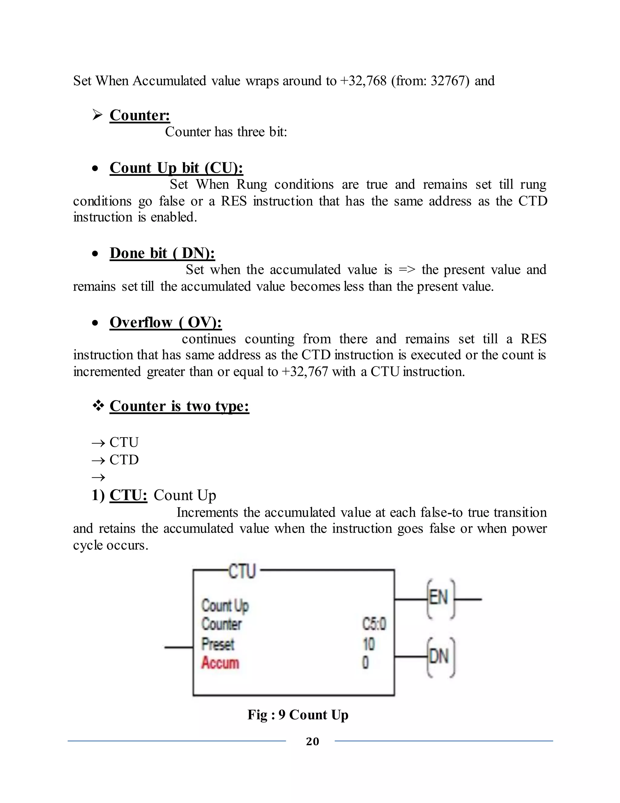 summer internship report on PLC & SCADA | DOCX