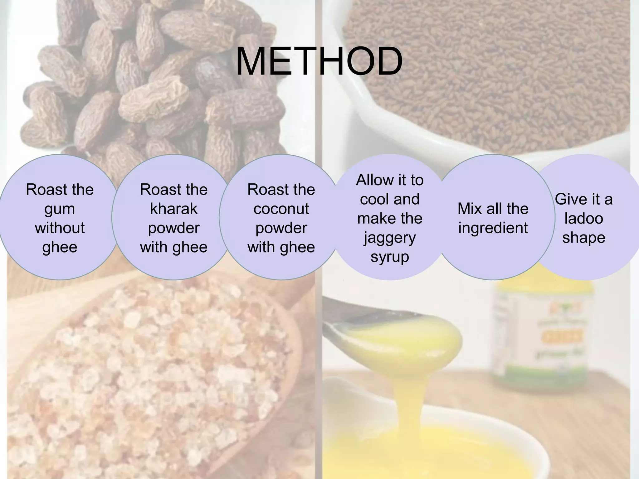Food product development | PPT