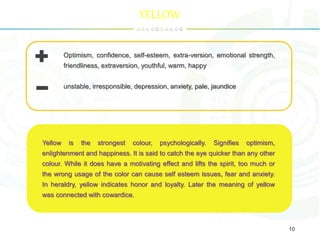 Role of Colours in Marketing, Branding and Consumer Behaviour | PPTX