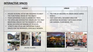 FINAL RESIDENTIAL.pptx