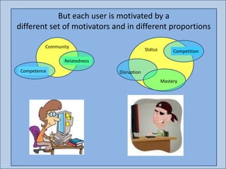 Gamification Debate at NY Tech UX | PPTX