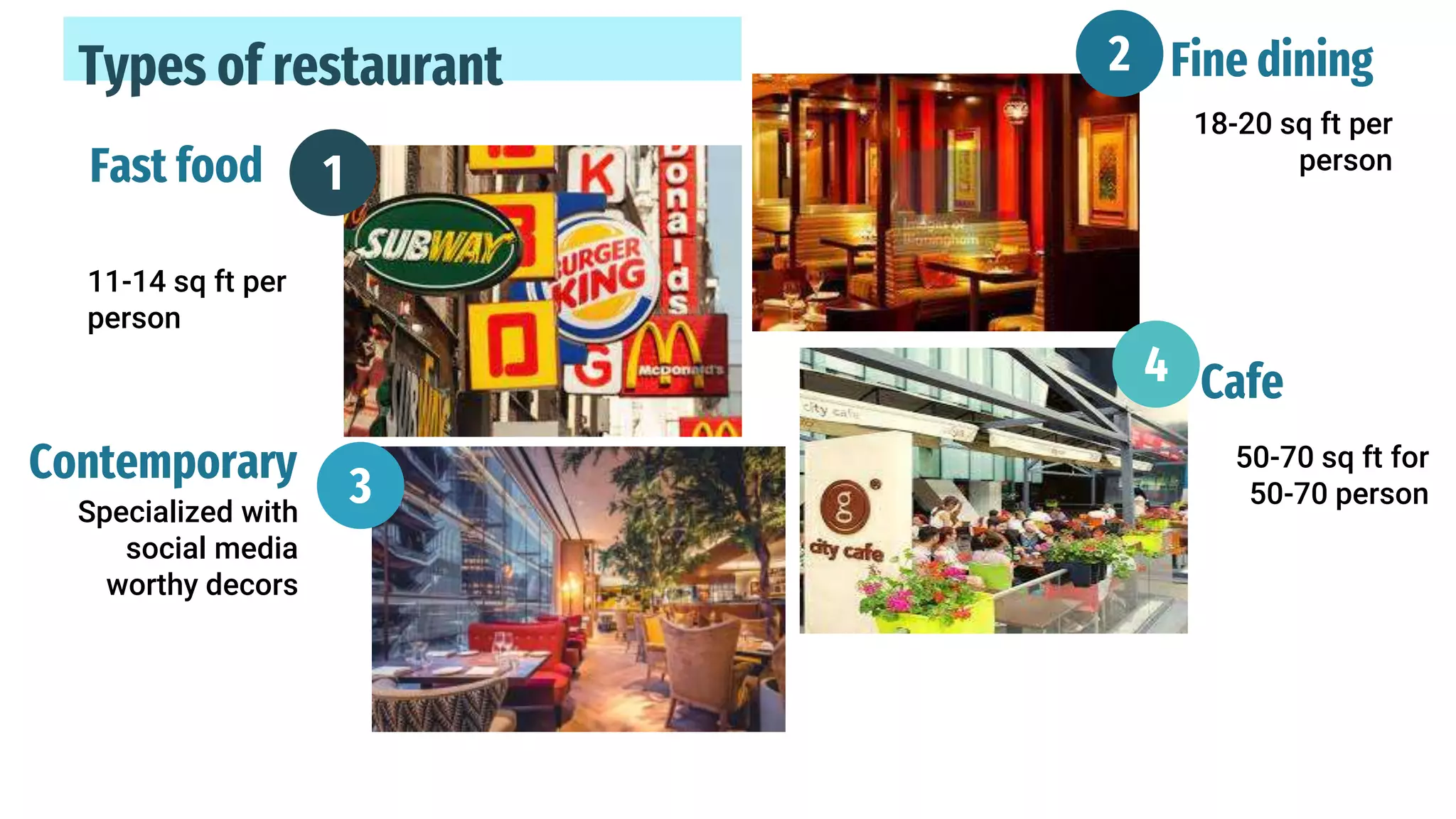 Restaurant Design .pptx