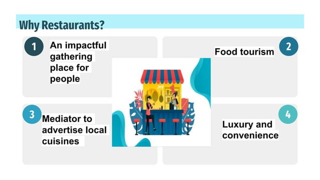 Restaurant Design .pptx | Interior Decorating | Home & Garden