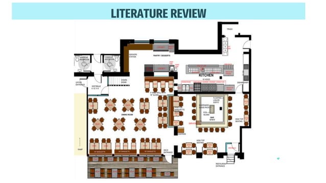 Restaurant Design .pptx | Interior Decorating | Home & Garden