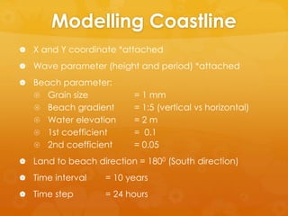 Final Analysis Result: Coastline Modelling in Seashore Jogjakarta's ...