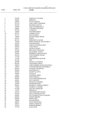 IAS 2012 Final Result | PDF