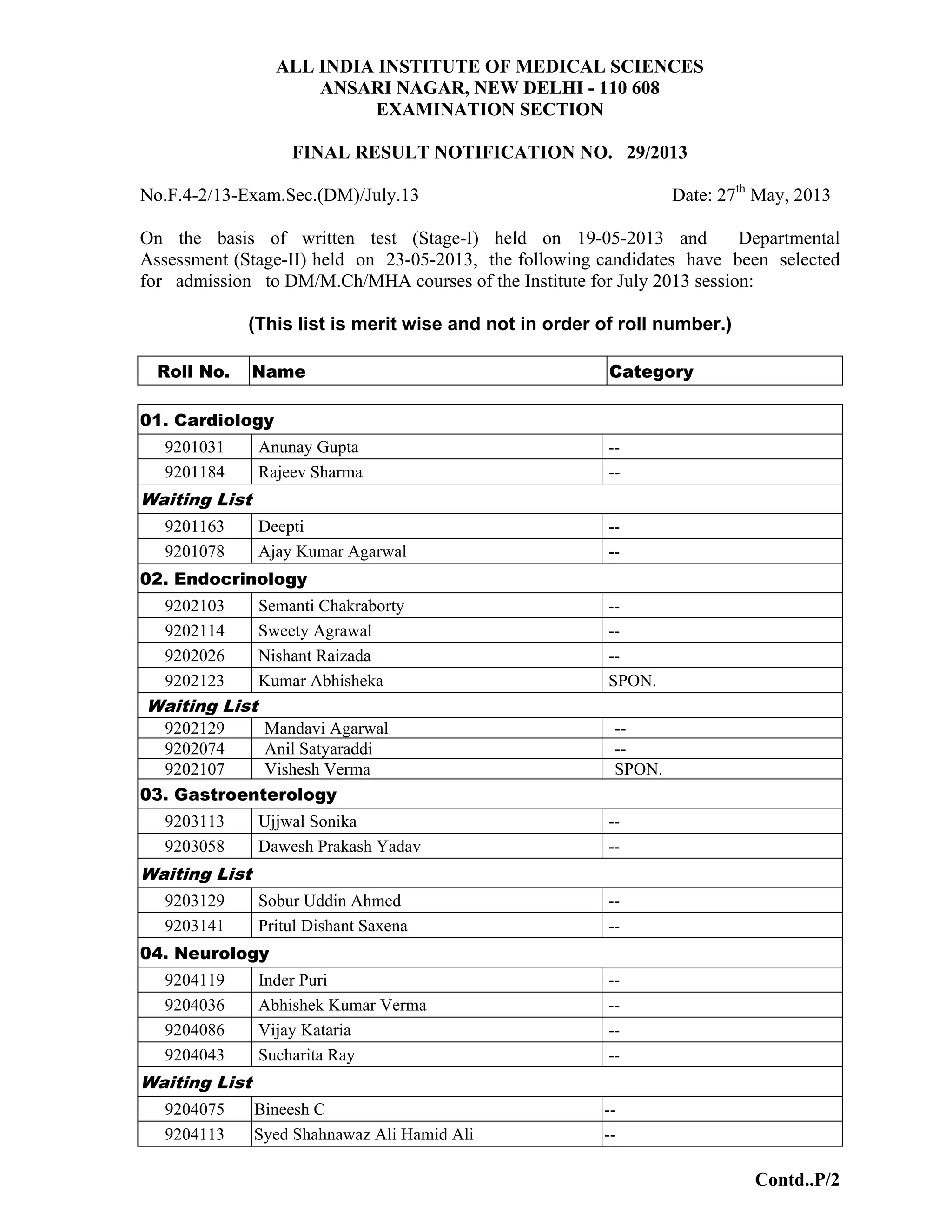 Final result AIIMS DM/M.Ch/MHA 2013 Jully session | PDF | Surgery ...