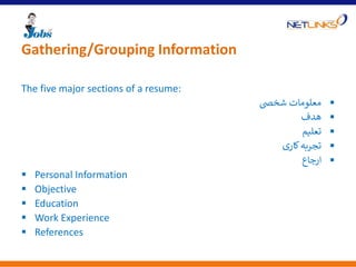 Final Resume Writing (1).pdf. A good presentation for cv writing. | PDF ...