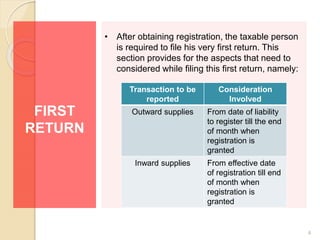 Final return on_gst | PPT