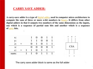 design of high speed performance 64bit mac unit | PPTX