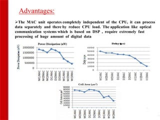 design of high speed performance 64bit mac unit | PPTX