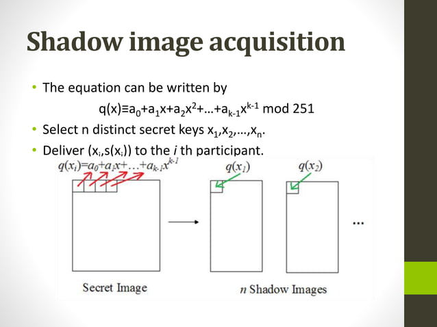 Image secret sharing using Shamir's Algorithm | PPT