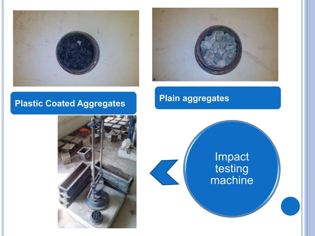 Utilization of Plastic Waste in Flexible Pavements Final | PPTX