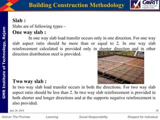 full details about building construction & process | PPT