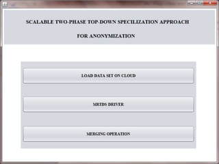 FINAL REVIEW of a scalable phase top down | PPT