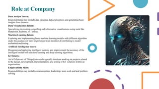 FINAL REVIEW for final semester internship.pptx