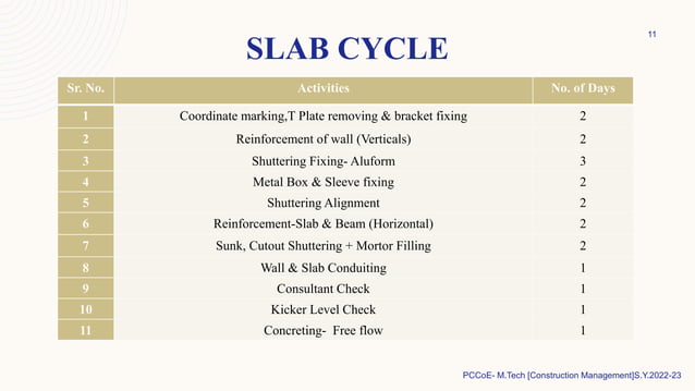 internship review .pdf