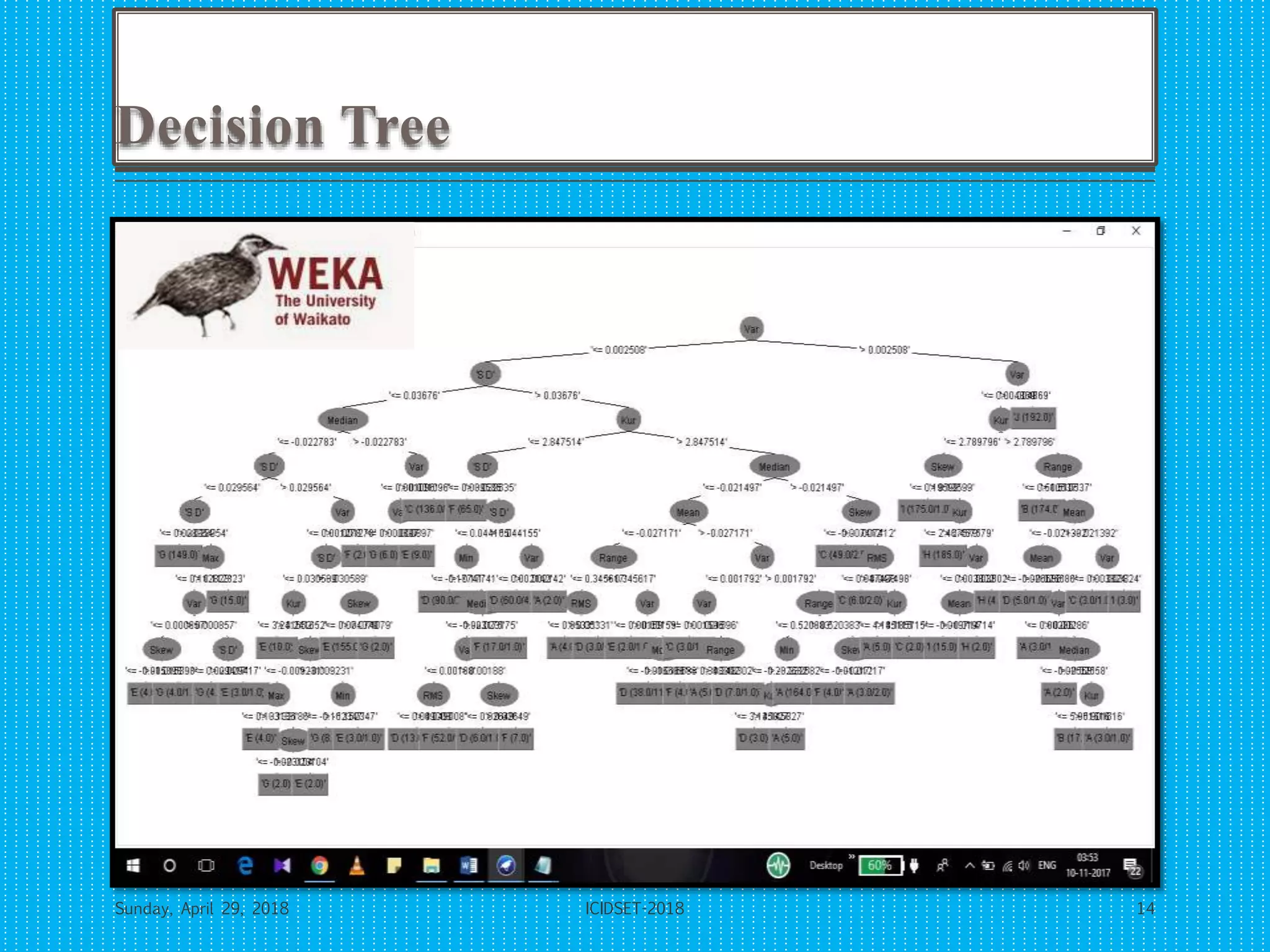 Study on Fault Diagnosis of a Centrifugal Pump Using Vibration SIgnals | PPTX