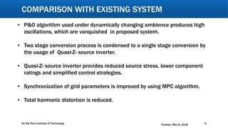Control of Grid-tied solar photovoltaic power using quasi z-source inverter and MPC- MPPT ...
