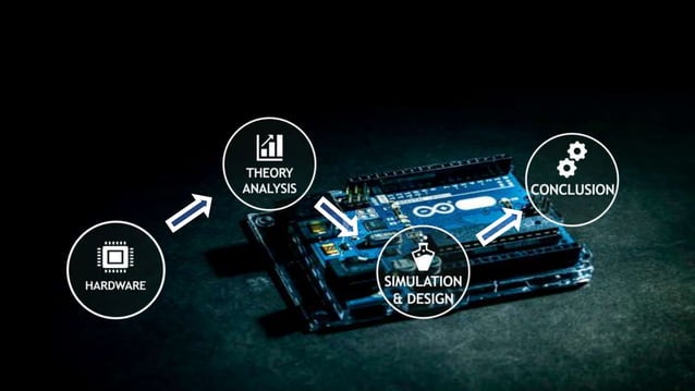 OBSTACLE AVOIDACE ROBOT USING ARDUINO UNO AND ULTRASONIC SENSOR | PDF ...