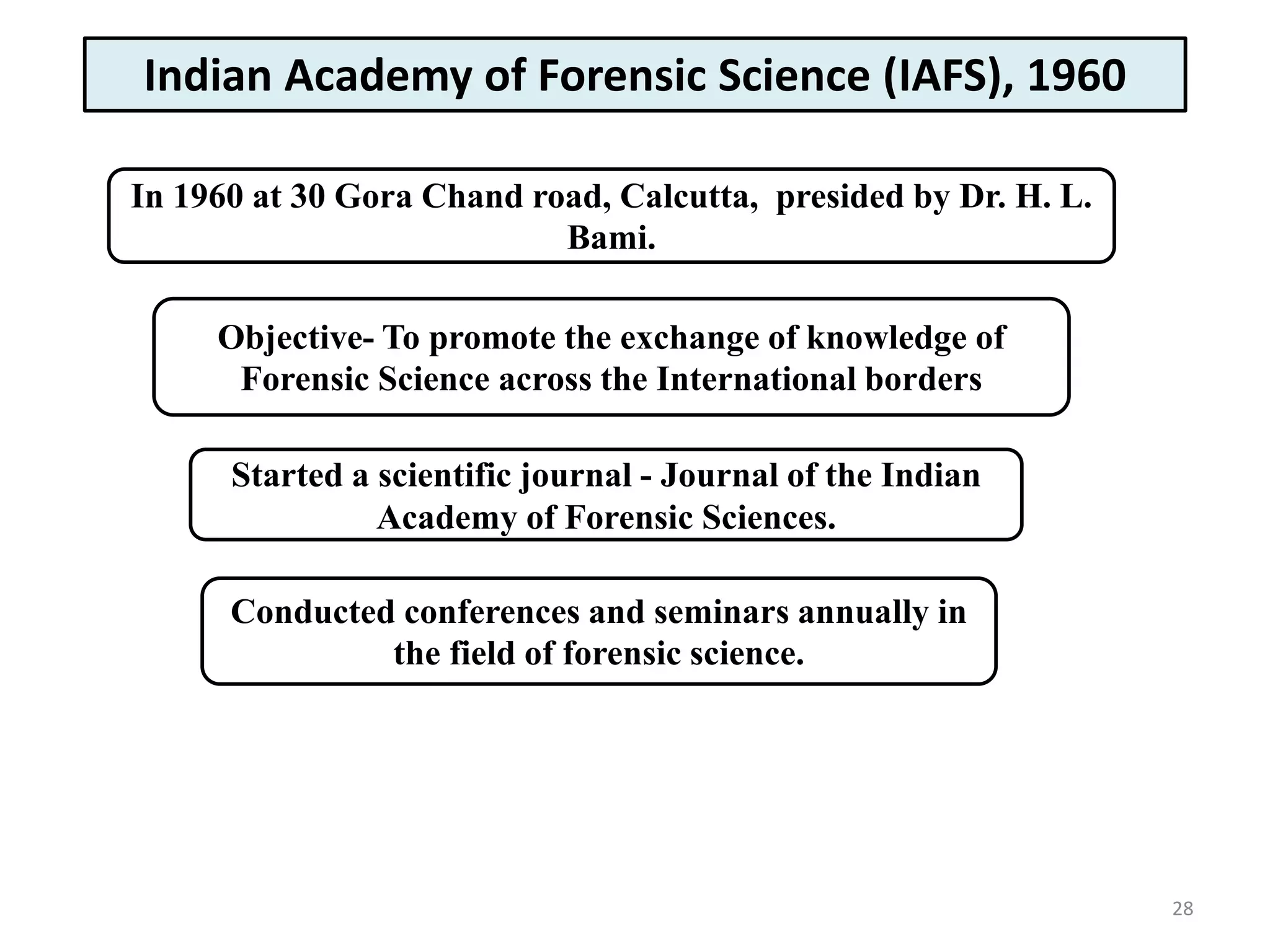 History and Development of forensic science in India | PPTX